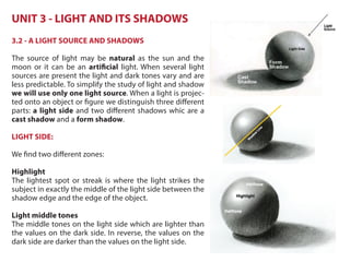 Shading theory | PDF