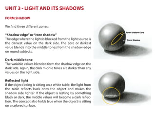 Shading theory | PDF