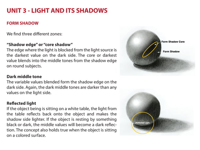 Shading theory | PDF | Physics | Science