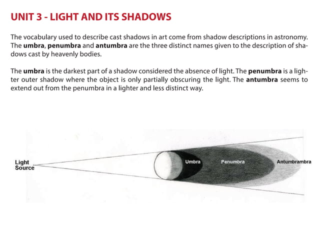 Shading theory | PDF | Physics | Science