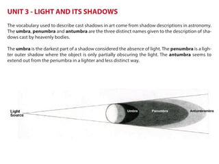 Shading theory | PPT