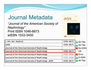Shadle "Library Catalog Metadata Basics for Publishers" | PPT