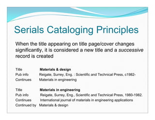 Shadle "Library Catalog Metadata Basics for Publishers" | PPT