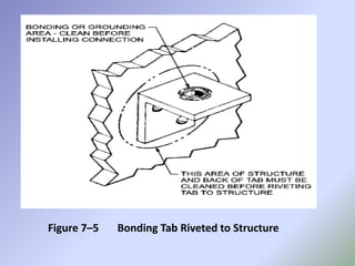 Hands on experience understand and test electrical bonding on aircraft ...