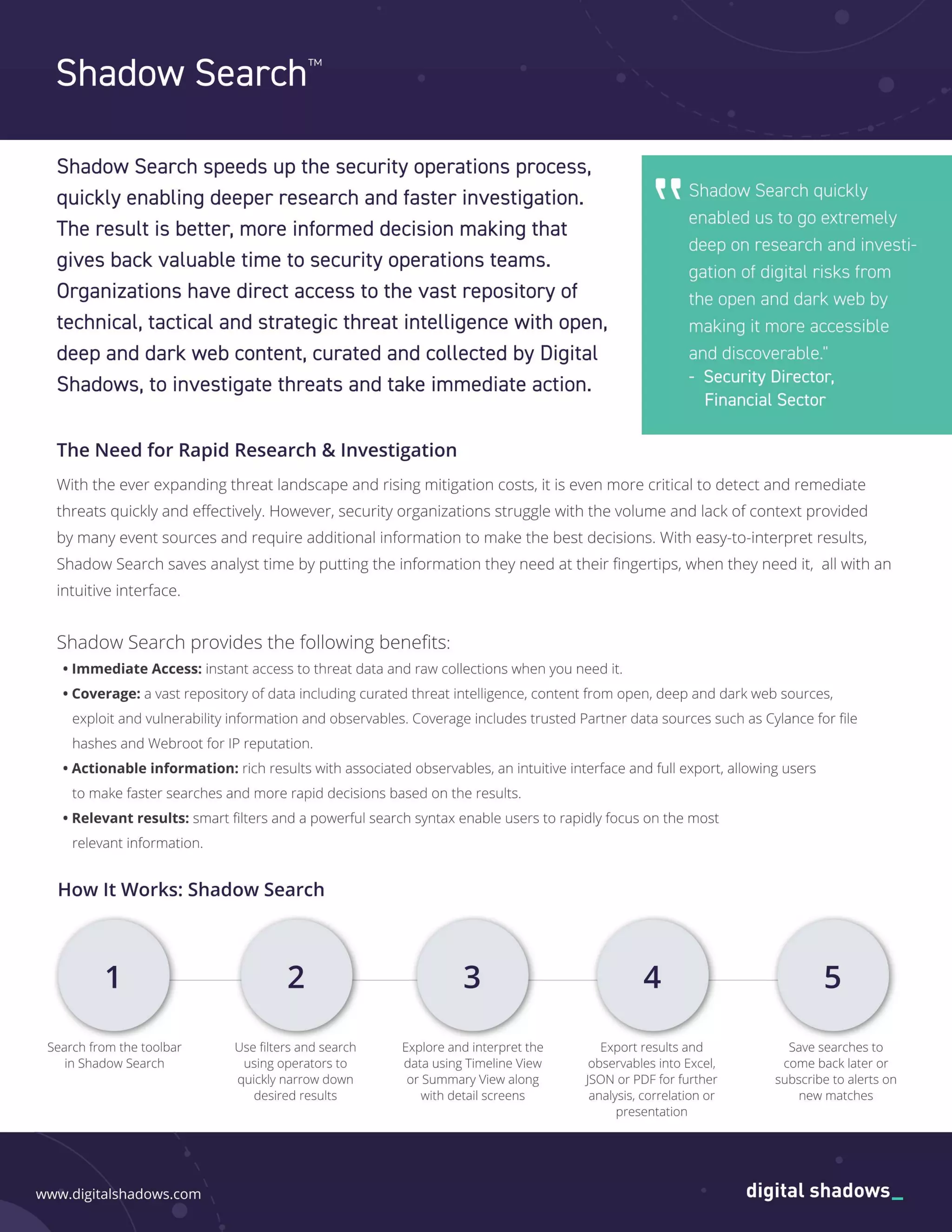 Digital Shadows Shadow Search | PDF