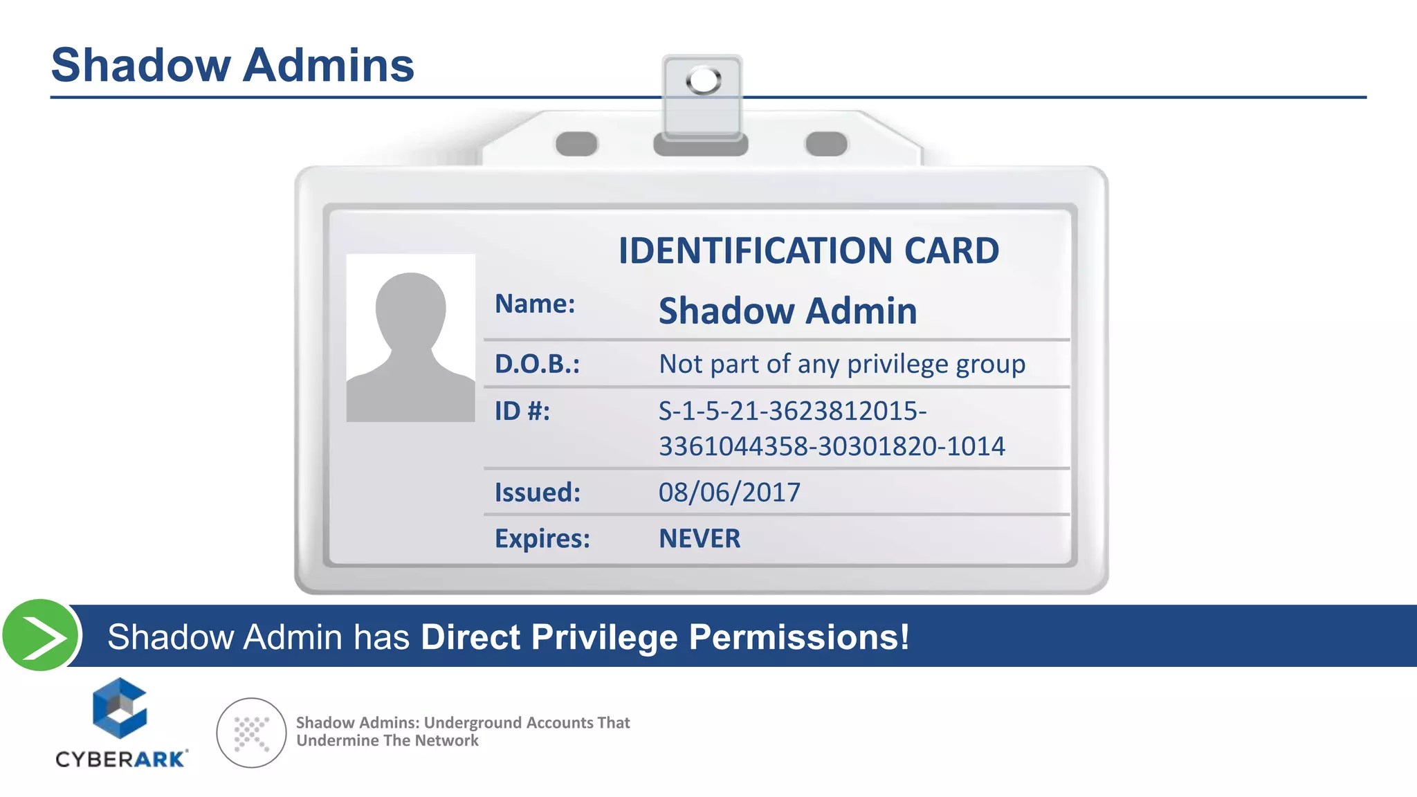Shadow admins | PPTX