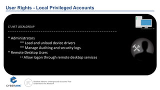 Shadow admins | PPTX