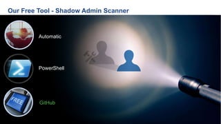Shadow admins | PPTX