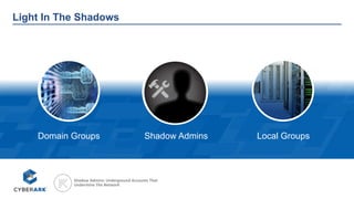Shadow admins | PPTX