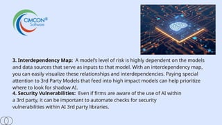 Shadow AI: What is it and How to Manage the Risk from it? | PPT