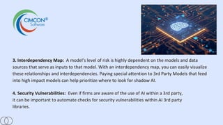 Shadow AI: What is it and How to Manage the Risk from it? | PDF