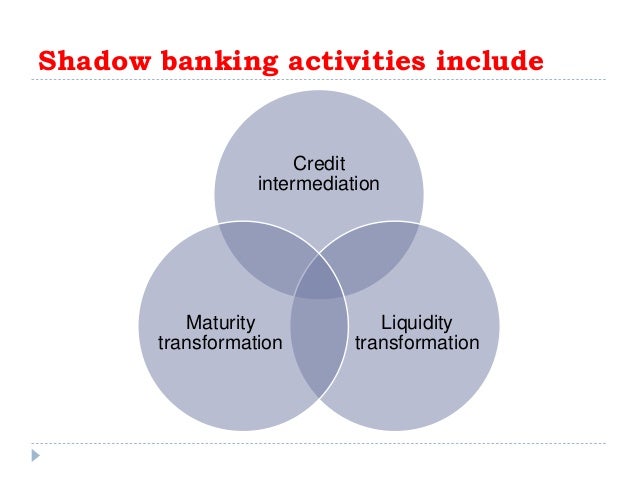 Shadow banking in india
