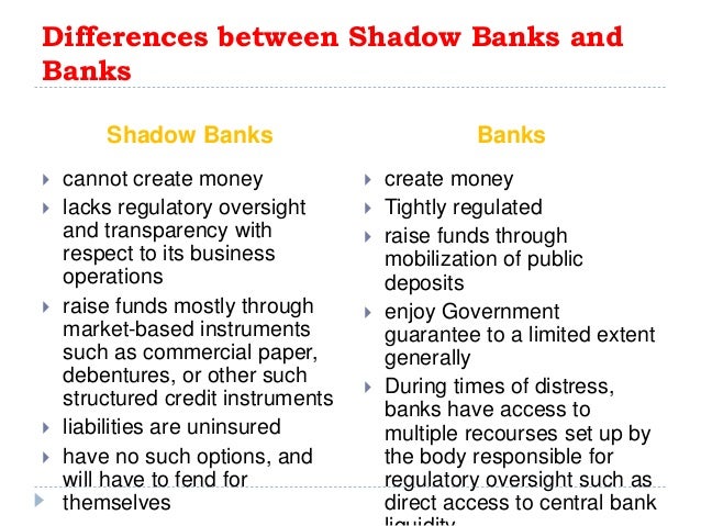 Shadow banking in india