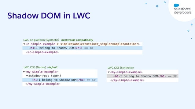 Shadow DOM, CSS and Styling Hooks in LWC what you need to know | PDF | Web Development | Internet
