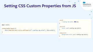 Shadow DOM, CSS and Styling Hooks in LWC what you need to know | PDF