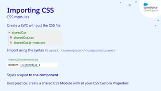 Shadow DOM, CSS and Styling Hooks in LWC what you need to know | PDF