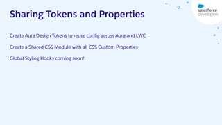 Shadow DOM, CSS and Styling Hooks in LWC what you need to know | PDF