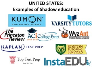 College Inequality, College Test Preparation, Private Tutoring, and ...