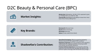D2C landscape india explaining d2c .pptx
