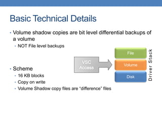 Shadow forensics print | PDF