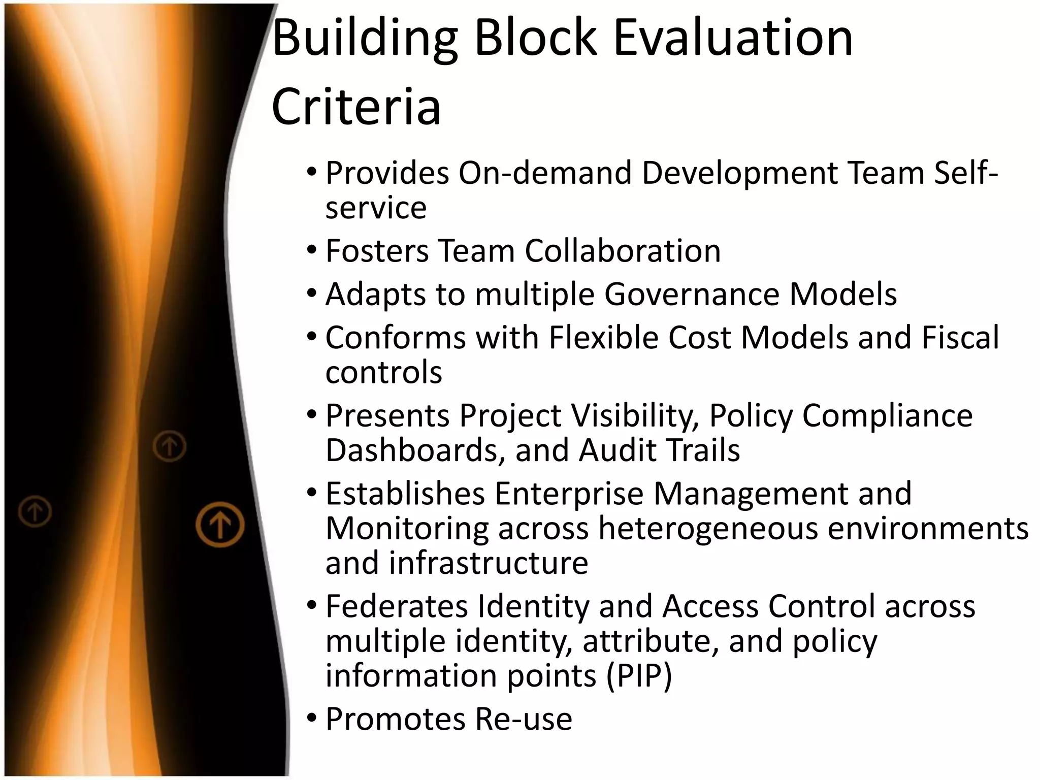 Shadow IT Risk and Reward | PPTX