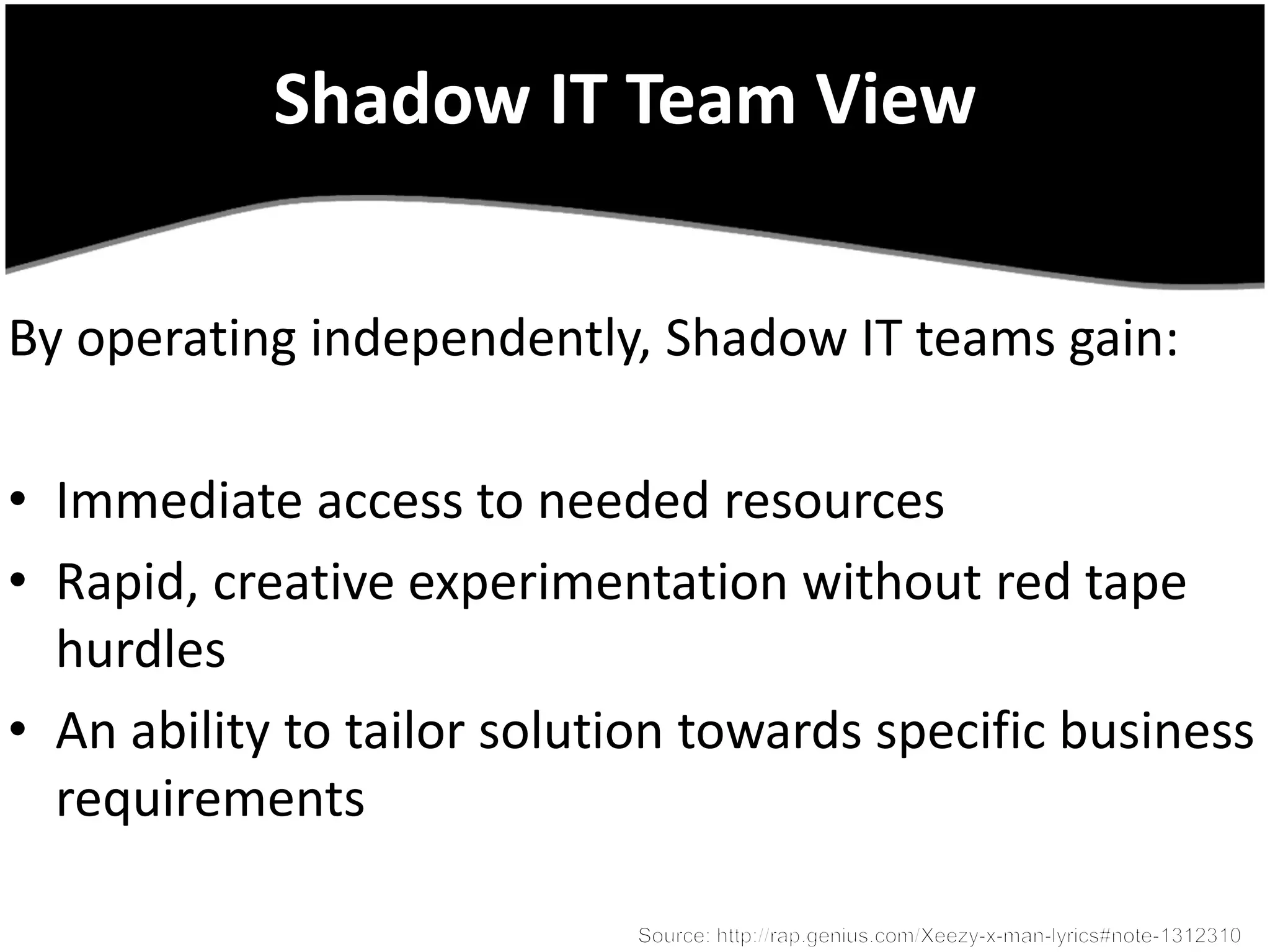 Shadow IT Risk and Reward | PPTX