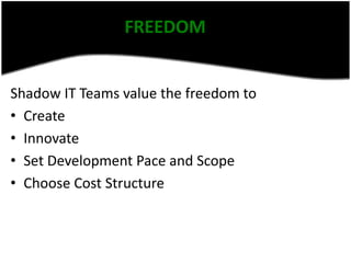 Shadow IT Risk and Reward | PPTX