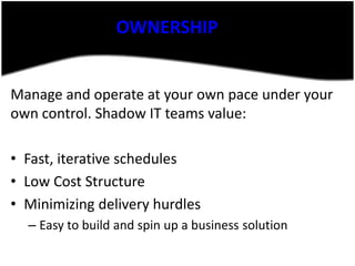 Shadow IT Risk and Reward | PPTX