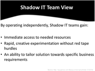 Shadow IT Risk and Reward | PPTX