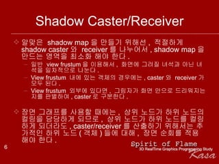 Shadow mapping 정리 | PPT