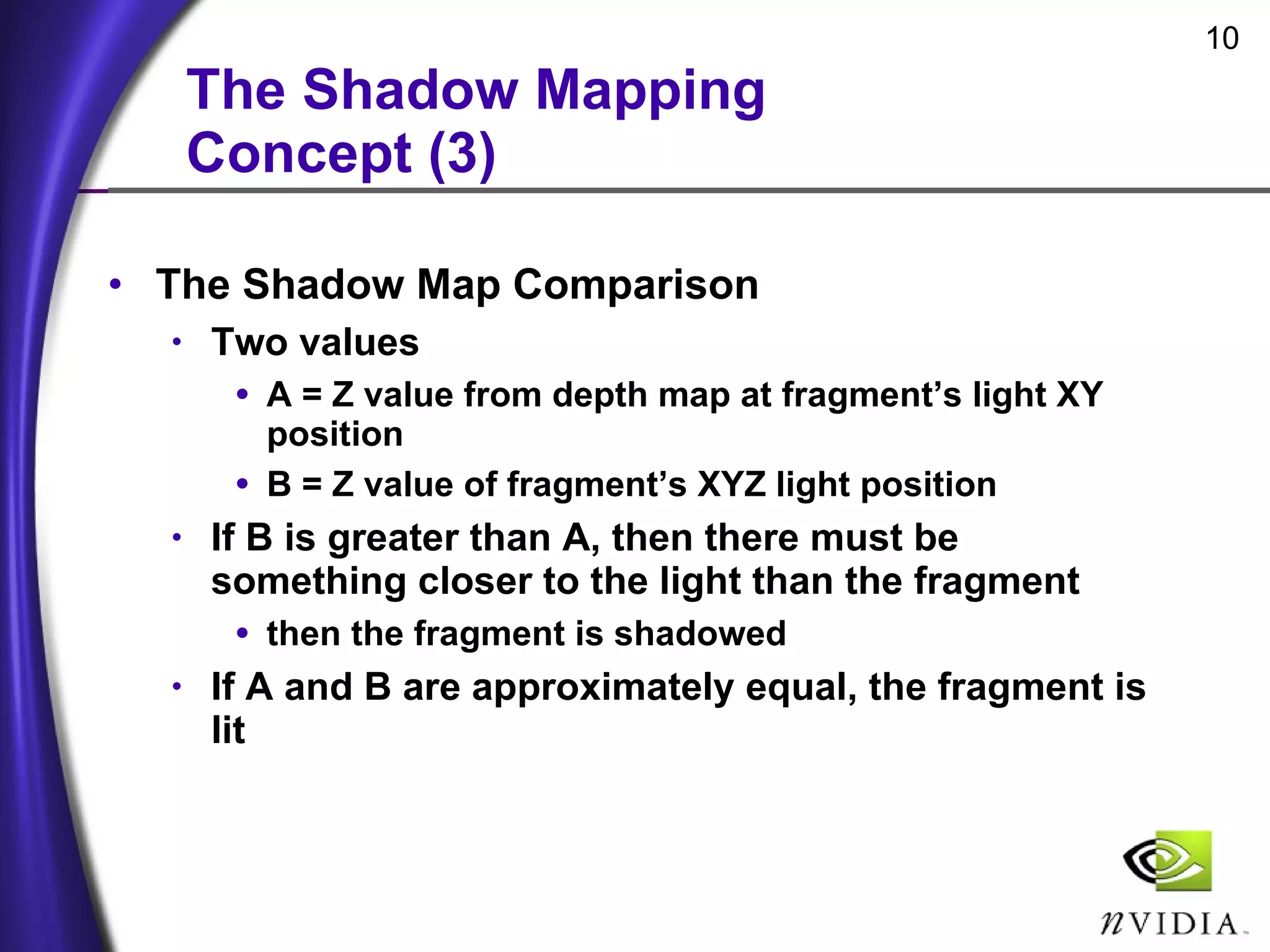 Shadow Mapping with Today's OpenGL Hardware | PPT