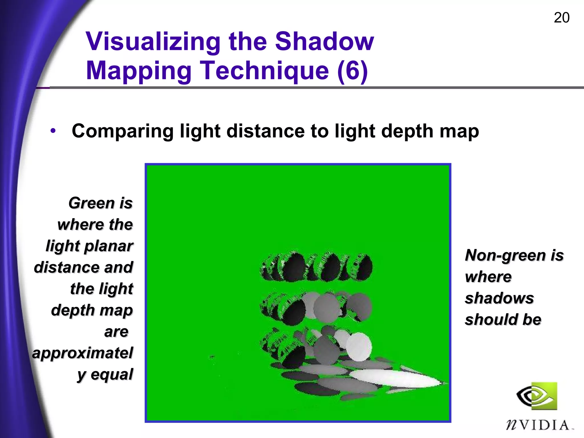 Shadow Mapping With Todays Opengl Hardware Ppt 