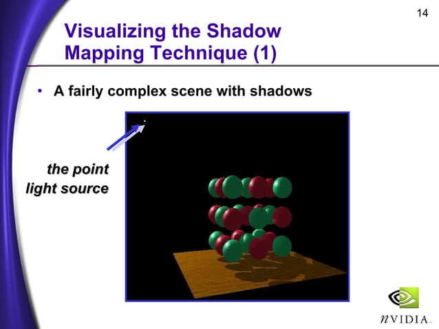 Shadow Mapping with Today's OpenGL Hardware | PPT