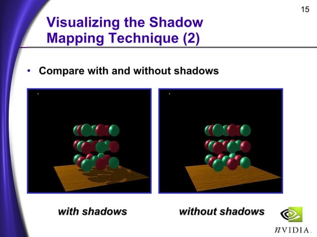 Shadow Mapping with Today's OpenGL Hardware | PPT
