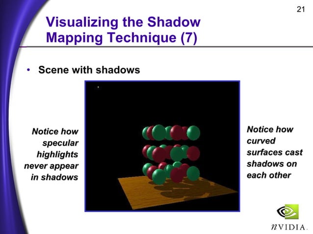 Shadow Mapping with Today's OpenGL Hardware | PPT