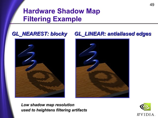 Shadow Mapping with Today's OpenGL Hardware | PPT