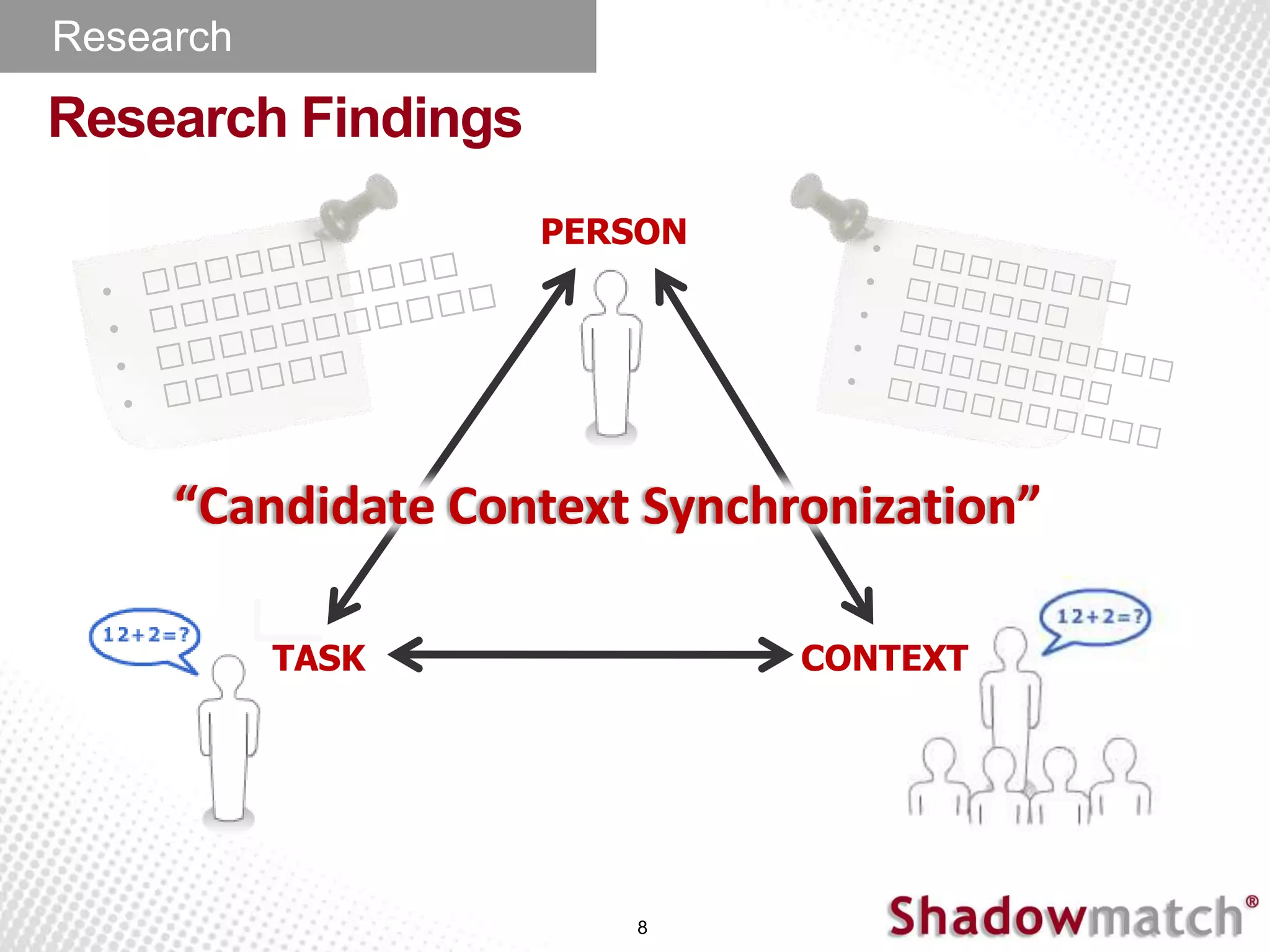 Shadowmatch Overview | PPTX