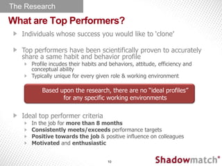 Shadowmatch Overview | PPTX