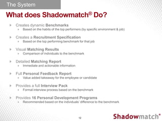 Shadowmatch Overview | PPTX