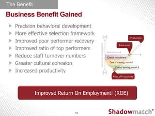 Shadowmatch Overview | PPTX