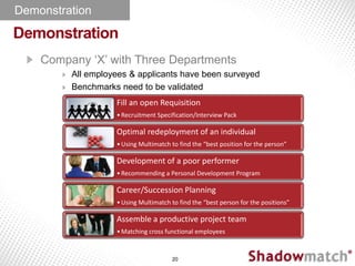 Shadowmatch Overview | PPTX