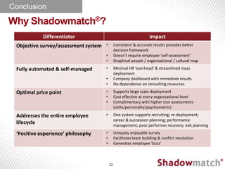 Shadowmatch Overview | PPTX