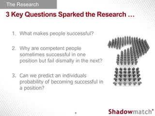 Shadowmatch Overview | PPTX