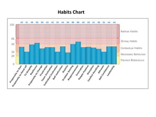 Shadowmatch Overview Jun2012 | PDF
