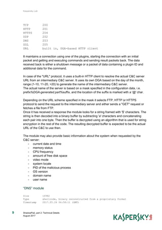 Shadow pad technical_description_pdf | PDF