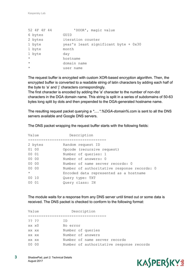 Shadow pad technical_description_pdf | PDF