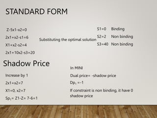 Introduction Shadow Price / Reduced Price | PPTX