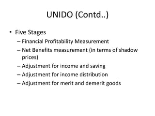 Shadow pricing | PPTX