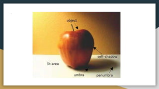 Shadow removal using Image Processing (Case study and code ...