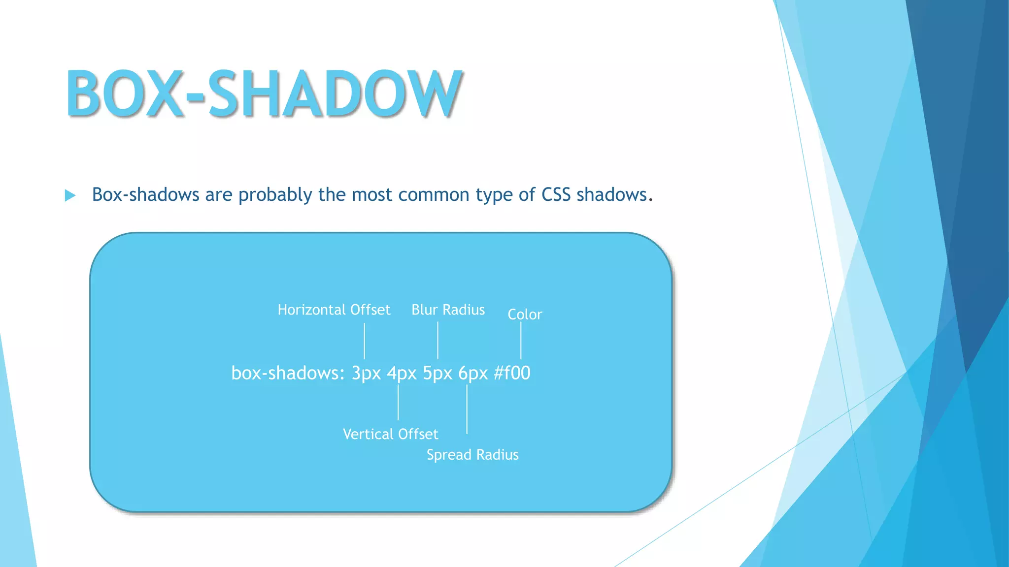 Shadows Effects in CSS | PPTX